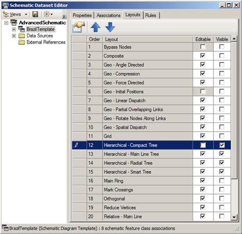exercise 3 configuring schematic layout algorithms—help arcgis for