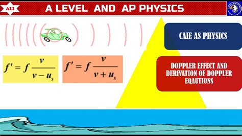 Doppler Effect And Derivation Of Doppler Equations Made Easy Part I