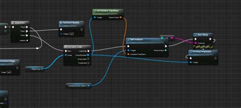 need help advice regarding instanced static meshes need someone