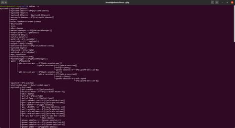 pstree command in linux with examples geeksforgeeks