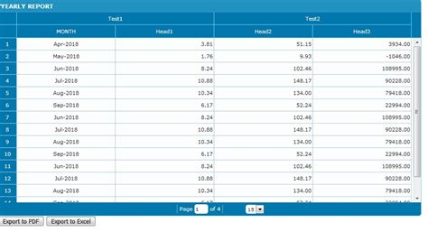 angularjs export to excel jsfiddle