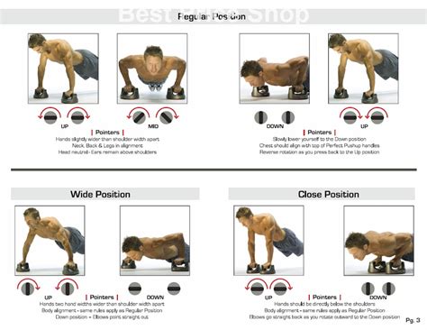 Perfect Pushup The Best Upper Body End 1 1 2020 12 00 Am