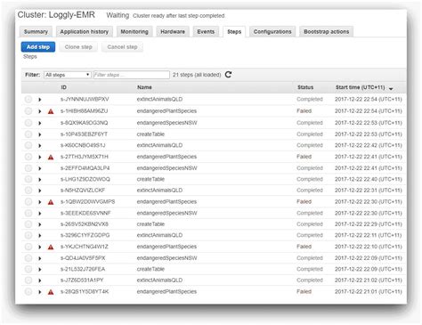 emr series 3 monitoring amazon emr logs in loggly log analysis log