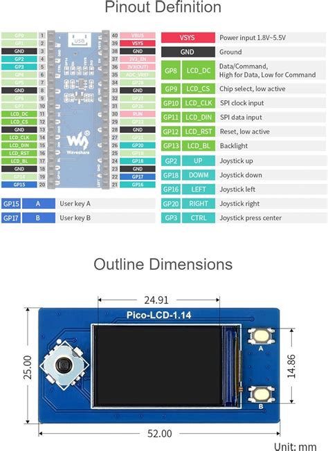 Waveshare 1 14inch Lcd Display Module For Raspberry Pi Pico 65k Rgb