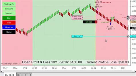 nijatrader 8 automated trading autotrader day trading ninjatrader