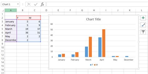 excel is more than a calculator part 2 pivot tables pivot charts