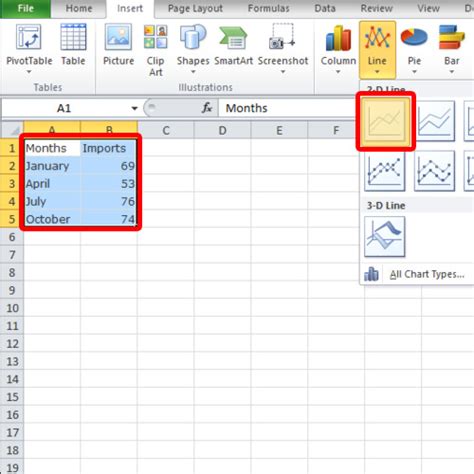 how to extrapolate excel graph howtech
