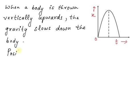 Solved The Position Time X T Graph For A Body Thrown Vertically