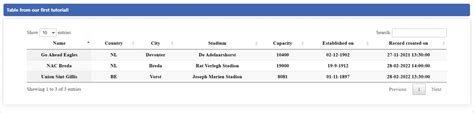 python django datatables 1 creating a basic jquery datatable cbi