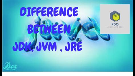 difference between jdk jvm and jre by shubham gupta