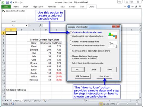 cascade chart creator for microsoft excel
