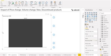 price volume mix analysis excel template price volume