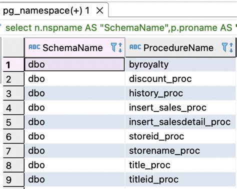 Validate Database Objects After Migrating From Sap Ase To Amazon Rds