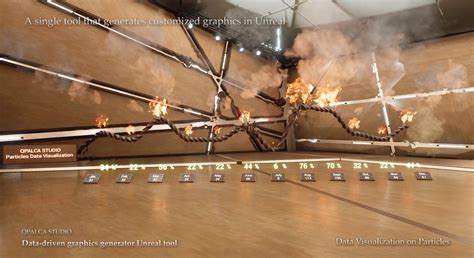 data driven unreal graphics — qpalca