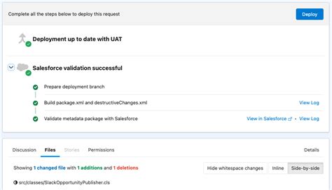 deploying metadata between salesforce orgs