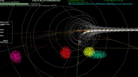 Electron Ion Collider The Future Of Particle Accelerators Is Here