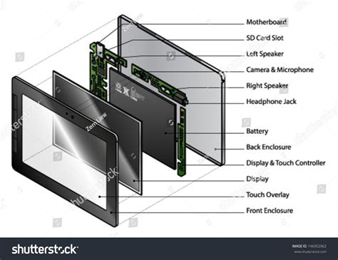 exploded diagram showing internal components tablet stock vector