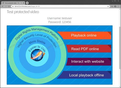 dynamic website drm protection with drm x 4 0 it encrypts website