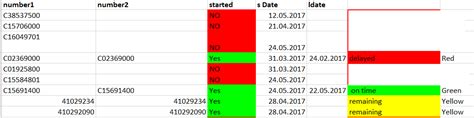 vba in excel to compare columns with different cases stack overflow