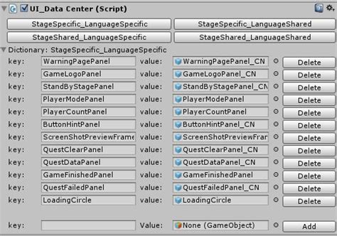 a physicist who programs unity how to serialize dictionary
