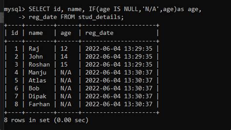 mapping null values to other values in mysql mysqlcode