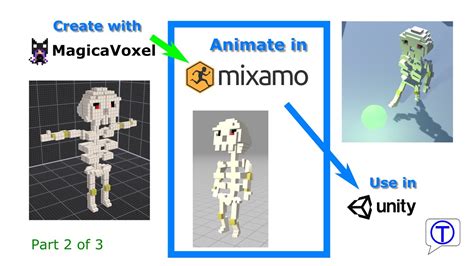 how to animate a voxel character created with magicavoxel in mixamo to