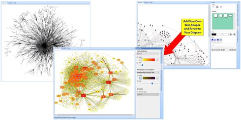advanced link analysis data visualization social network analysis