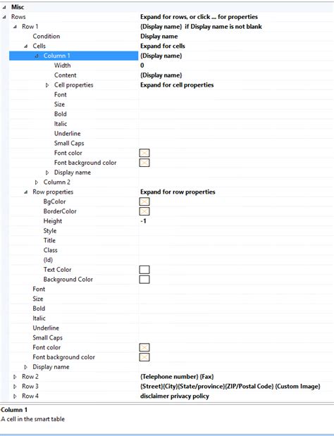 html 3 columns without tables decoration examples