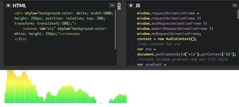 javascript lineargradient fillstyle isn t working stack overflow