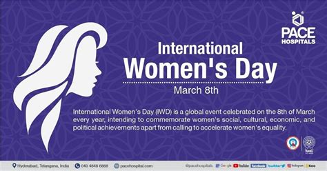 International Womens Day 8 March 2023 Importance And Theme