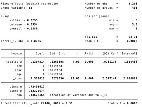 econometrics