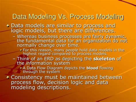 ppt data modeling powerpoint presentation free download id 1279691