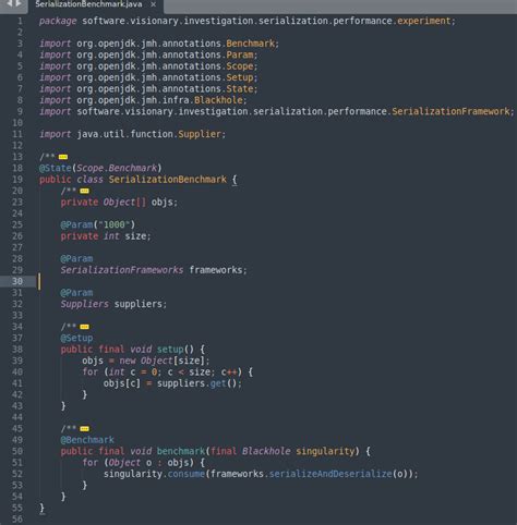 best practice performance comparison for java serialization libraries