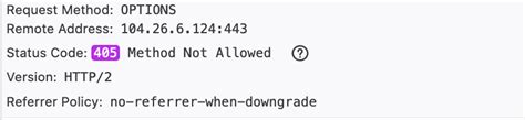 forms cross origin request blocked on axios post request
