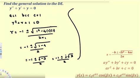 Linear Second Order Homogeneous Differential Equations Complex Roots