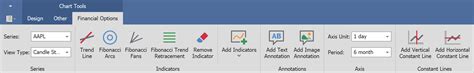chart ribbon and toolbars winforms controls devexpress documentation