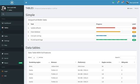 copilot a fully responsive admin template tailored with