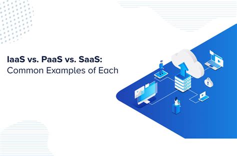 Saas Vs Paas Vs Iaas Explained Paykickstart Gambaran Nbkomputer