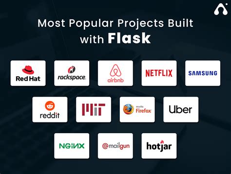 flask vs django which python framework to choose