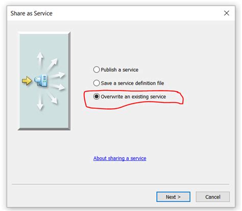 solved how to sync a hosted feature layer from arcmap esri community