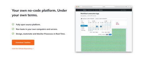 nocode · github topics · github
