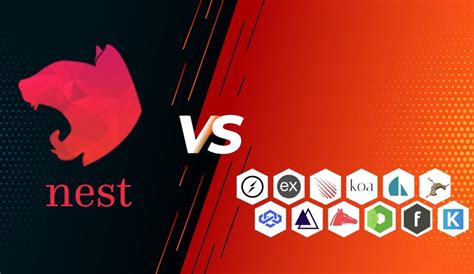 why nestjs is the best node js framework for microservices by