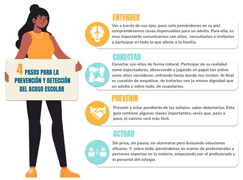 Tema 2 La Violencia Y El Acoso Escolar Recursos Educativos Abiertos