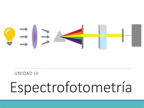 Espectrofotometría Pptx