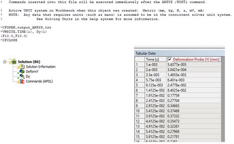 having trouble using the vwrite command in apdl can someone help me