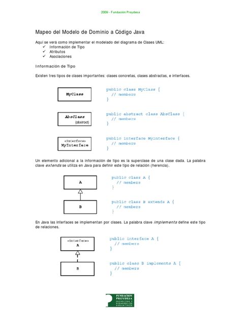 mapeo del modelo de dominio a codigo java