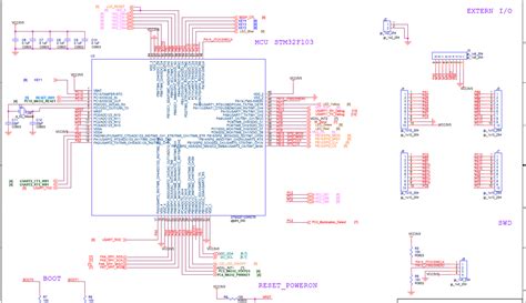 基于stm32的蓝牙串口收发系统 stm32蓝牙收发数据代码 csdn博客