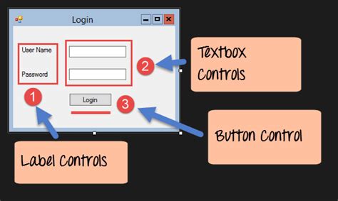 c windows forms application the hacking coach
