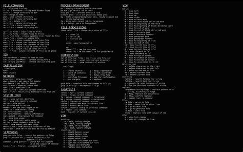 basic unix commands คำสั่งง่ายๆ สำหรับผู้เริ่มต้น