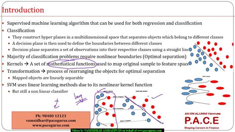 overview of support vector machines youtube